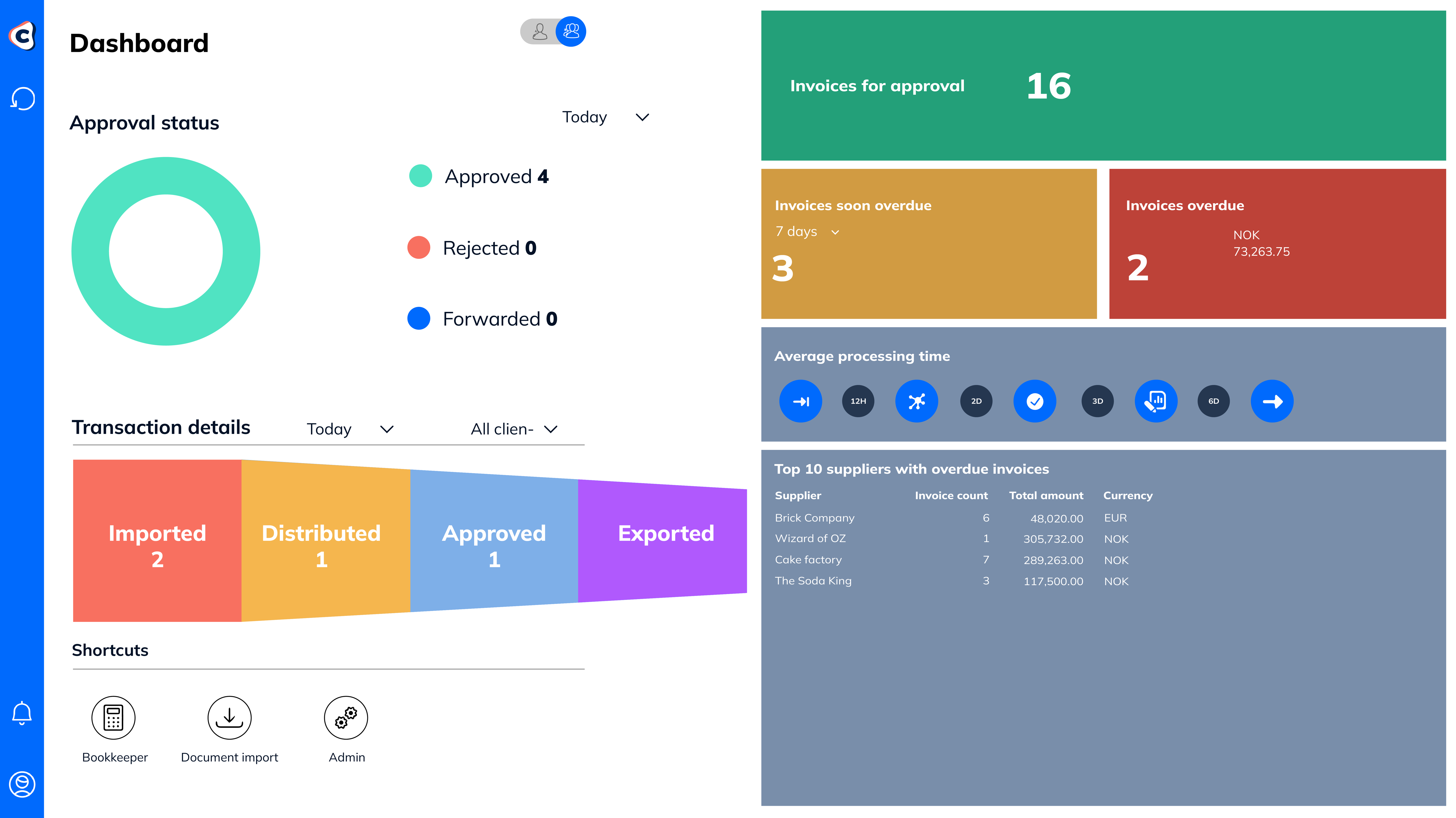 Simplifying Invoice Management